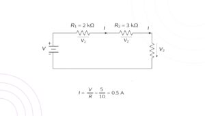Ohm’s Law Formula Explained (V=IR) + Examples & Limitations
